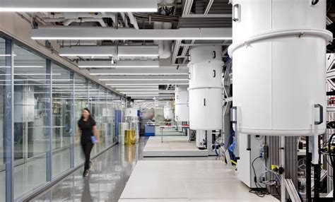 IBM Blogs Canada