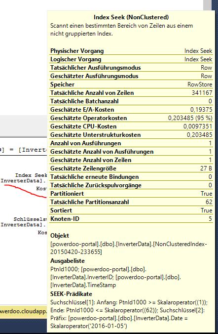 Sql Server T Sql Select Use Multiple Indexes For No Reason Database