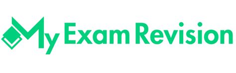 Surds Explained With Examples Gcse Maths