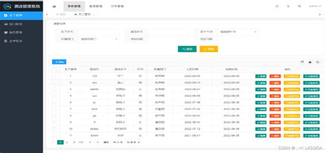基于ssm的酒店管理系统酒店管理系统ssm Csdn博客