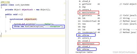 【juc】synchronized及jvm底层原理synchronized Jvm内存原理 Csdn博客