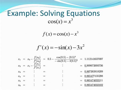 PPT Newton Raphson Method PowerPoint Presentation Free Download ID