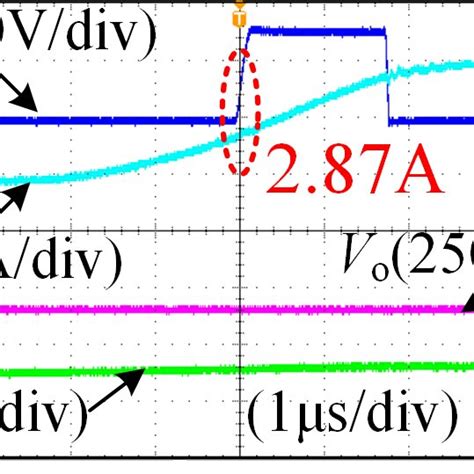 experimental waveforms at vin 400 v condition a cc mode k 0 2
