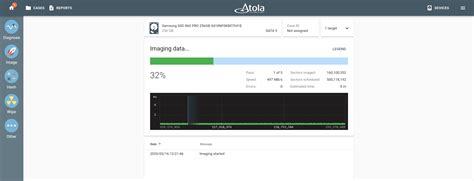 Atola Forensic Imager Taskforce Imaging Speed Tested