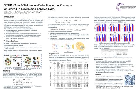 Lan Zhe Guo 郭兰哲 Homepage