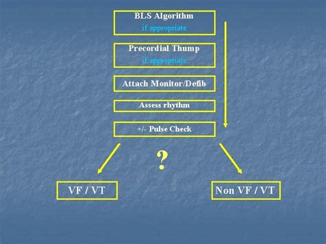 The Universal Treatment Algorithm An Important Part Of