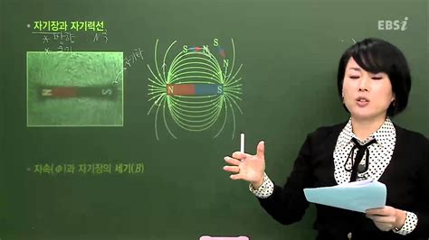Ebs 과학탐구 물리 I 자속이란 무엇이고 자기장의 세기는 어떻게 정의하나요 Youtube