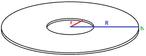 Washer Method Practice Problem Jakes Math Lessons