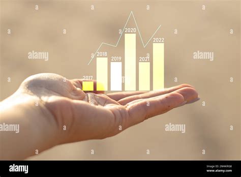 Histogram With Columns And Years In The Palm Of The Hand Girl Analysis