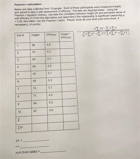 Solved Pearson R Calculation Below Are Data Collected From Chegg Com