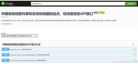 Springboot3集成swagger接口文档功能、接口排序以及如何设置接口页面的titlekeyworddescription