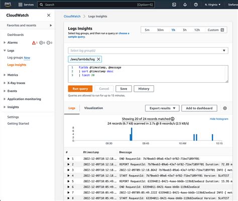 Using Cloudwatch To Log Web Errors By Stefano Bourscheid Loris