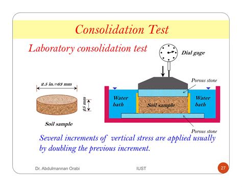 Lecture 8 Consolidation And Compressibility Pdf Physics Science