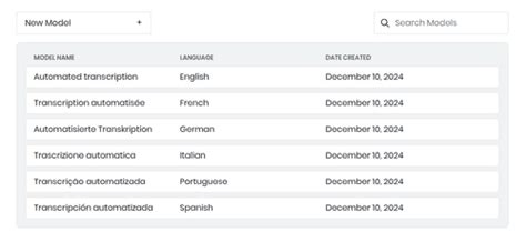Speech To Text Transcription In React Native Tutorial Picovoice