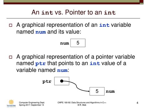 Cmpe Data Structures And Algorithms In C September 14 Class Meeting