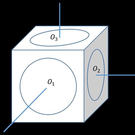 rotation about an arbitrary axis base line case download scientific