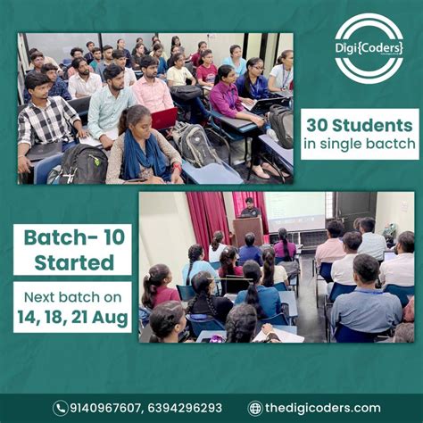 Digicoders Technologies On Linkedin Teamdigicoders