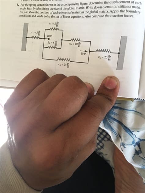 Solved For The Spring System Shown In The Accompanying