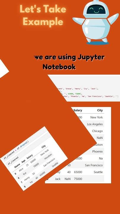 Handling Null Values In Machine Learning Machinelearning Youtube