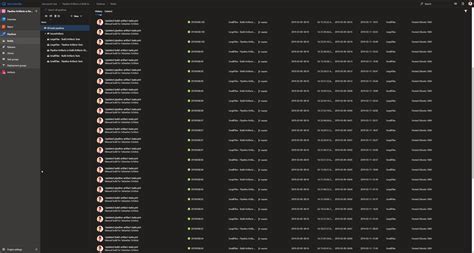 Azure Boards And Azure Pipelines GitHub Integration Improvements Sprint 149 Update RazorSPoint