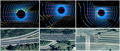 Three Different Examples Of Drivable Region Categorization And Road Download Scientific Diagram