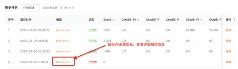Github Sxucfnthe 2nd Chinese Frame Semantic Parsing