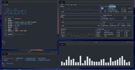Мои настройки Linux — Teletype