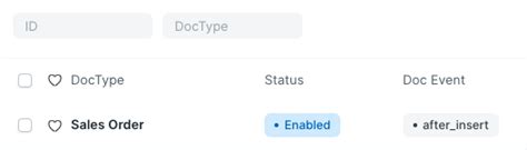 Webhooks Not Triggering Frappe Forum