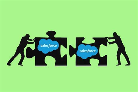 Cloudkettle On Linkedin Merging Salesforce Orgs 5 Important