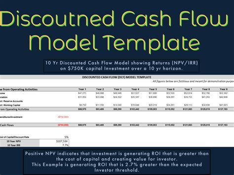 Robust DCF Financial Analysis With IRR NPV Scenario Sensitivity Analysis Upwork
