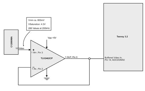 Opamp Buffer Always At 4v Not Buffering Signal Askelectronics