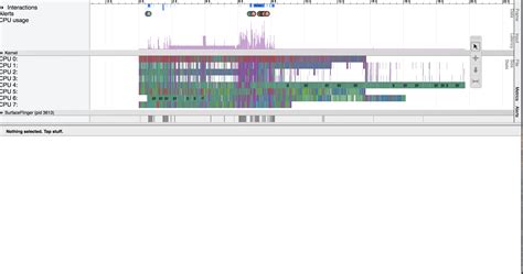 android monitoring main ui thread stack overflow