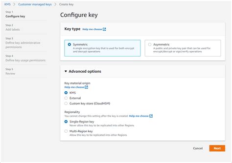 Build And Deploy A Secure Container Image With Aws And Snyk Aws