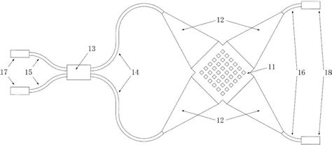 Optical Polarization State Detection Chip Based On Waveguide Grating