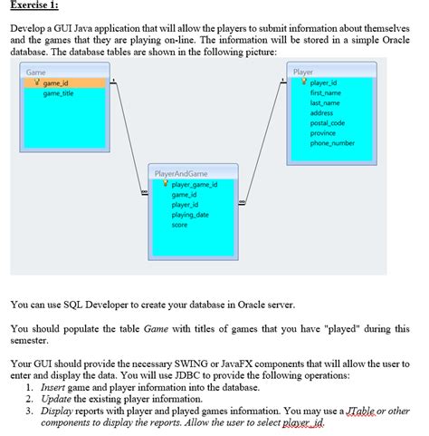 Solved Exercise 1 Develop A Gui Java Application That Will