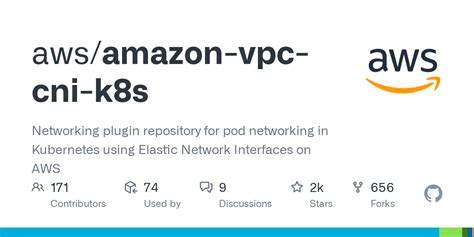 amazon vpc cni k8s cni proposal md at master · aws amazon vpc cni k8s