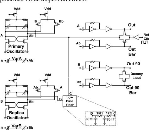 Figure 1 From A Wideband Injection Locking Scheme And Quadrature Phase Generation In 65 Nm Cmos