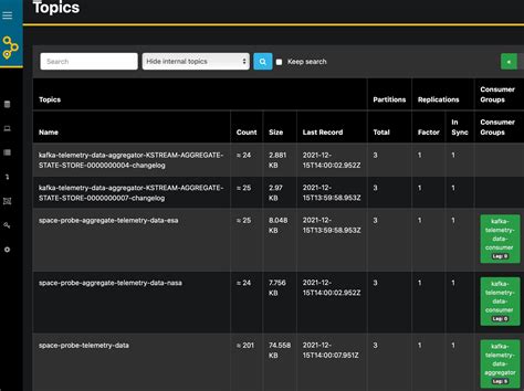 Spring Boot And Kafka Stream Processing Continuous Data Streams Java