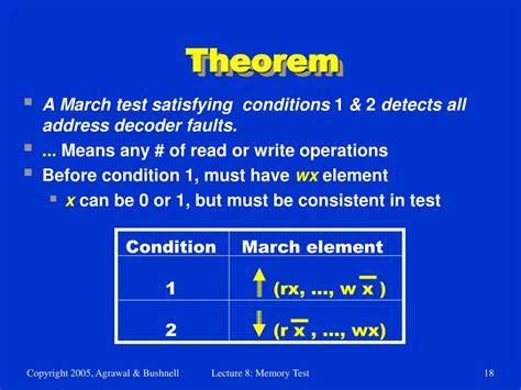 Ppt Vlsi Testing Lecture 8 Memory Test Powerpoint Presentation Free
