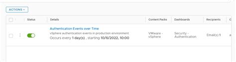 Whats New In Vmware Aria Operations For Logs 810 Formerly Vrealize