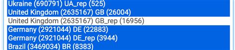 geoip gb rep v4 txt list contains my domain isp netgate forum