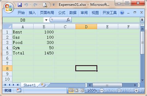 xlsxwriter 操作 excel csdn博客