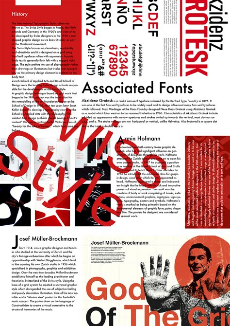 International Typographic Style Swiss Style Behance