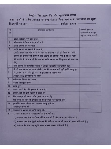 Revised Application For Admission Pdf