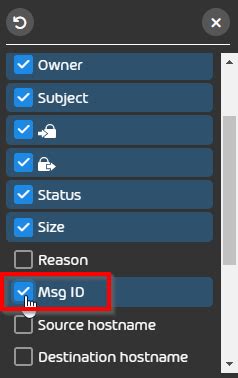 About The MSG ID Hornetsecurity KnowledgeBase