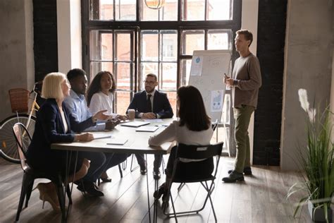 The Art And Science Of Facilitation Turpin Communication
