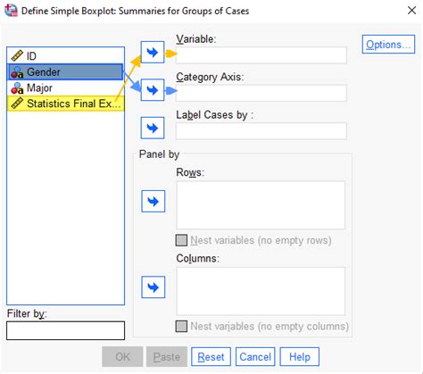 How To Create And Interpret Side By Side Boxplots In Spss Ez Spss Tutorials