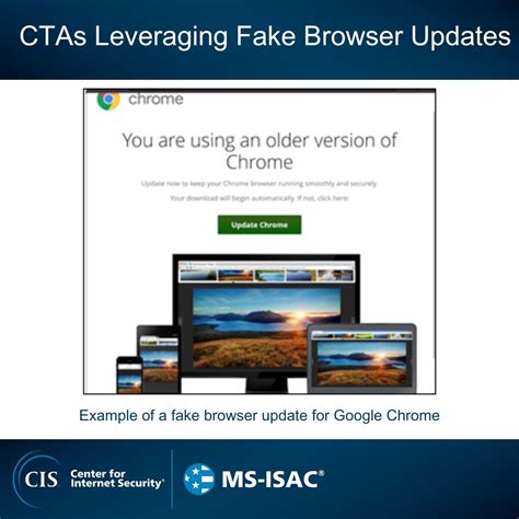 Center For Internet Security On Linkedin Malware Sltt Cybersecurity