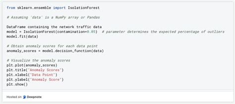What Is Outlier Detection Data Basecamp