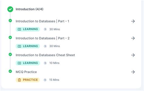 sasank gandham on linkedin 50dayscodingchallenge 50daysofcode